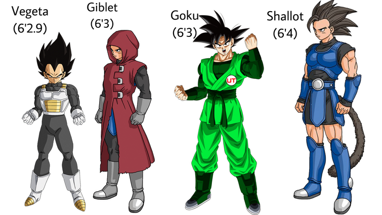 Dragon Ball X Tinction Main Character Height Comparison | Fandom