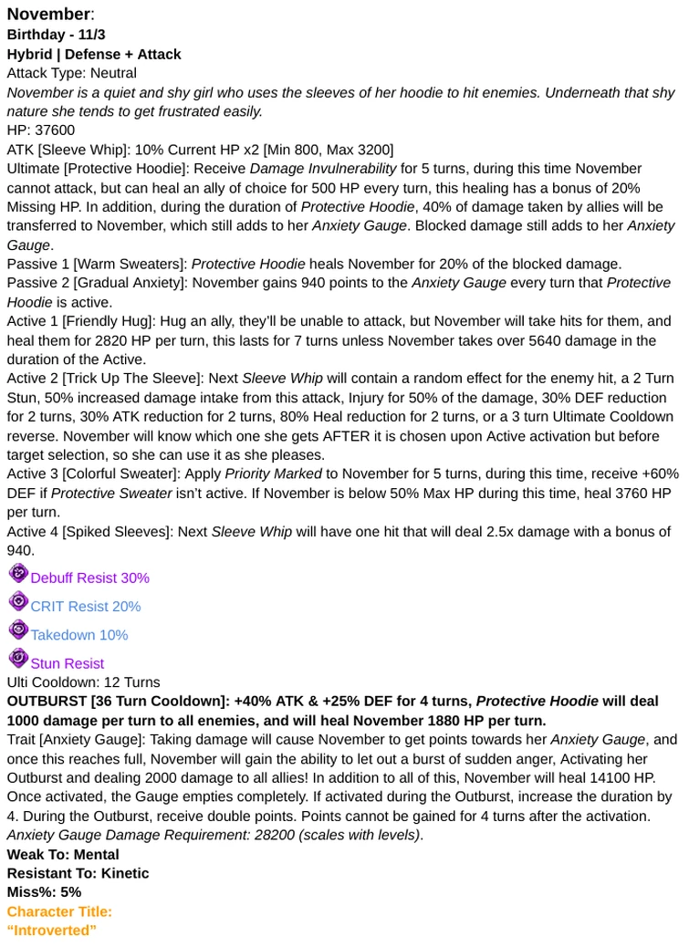 Character Overview: November | Turnium / Turn Based Game | Fandom