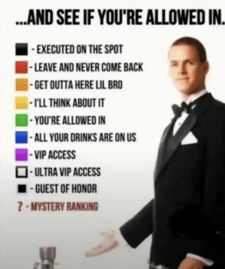 Tell me your favorite WoF character! | Fandom