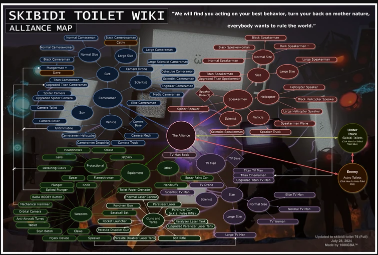 SKIBIDI TOILET MAP | Fandom