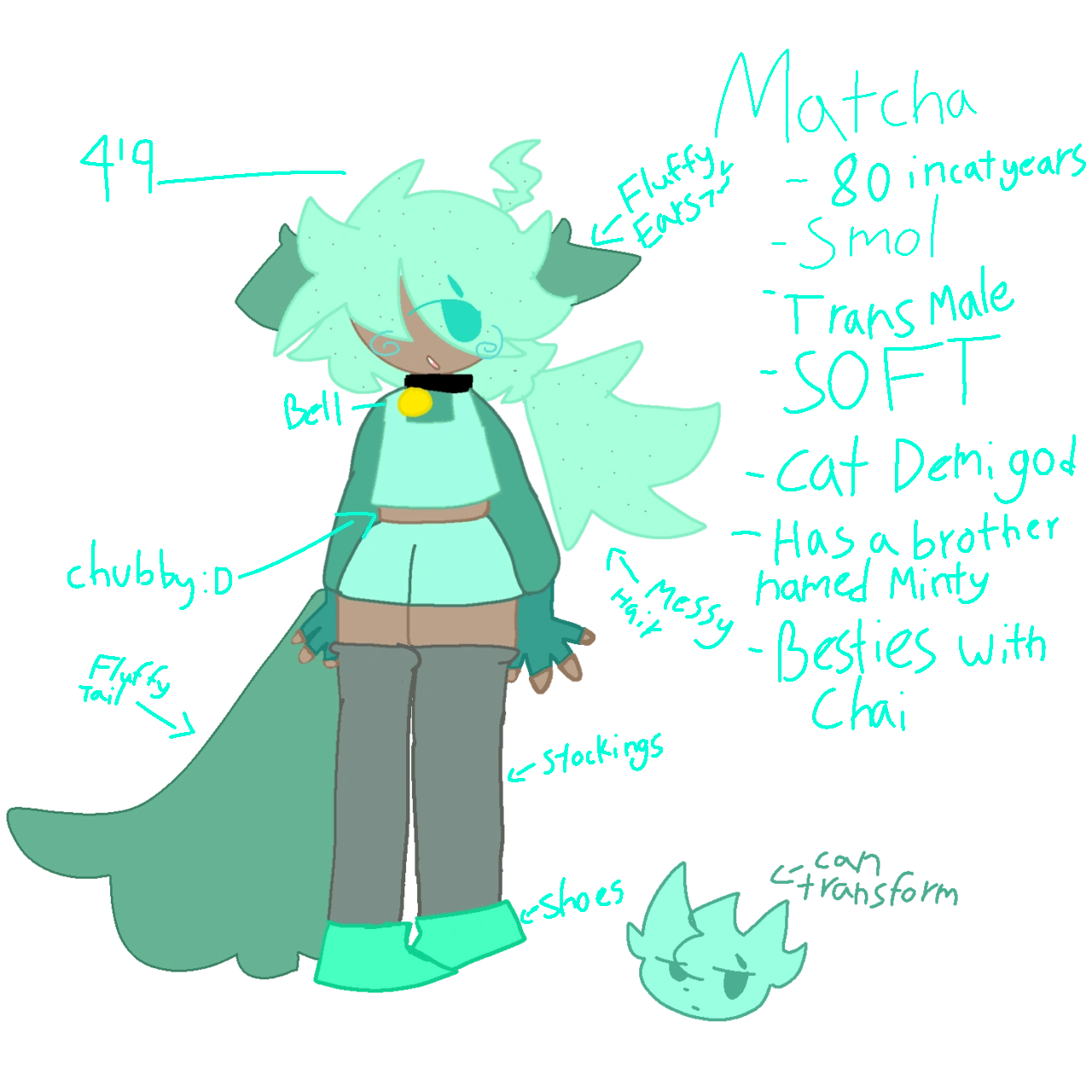 These are my sad drawings | Fandom