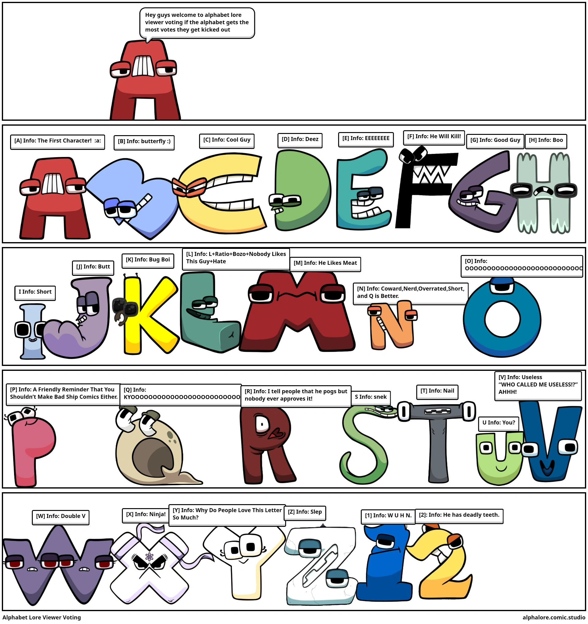 Alphabet Lore Viewer Voting #1 | Fandom