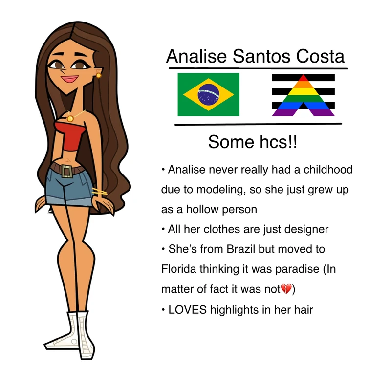 Some Reality Resort hcs!! (+ Small redesigns) | Fandom