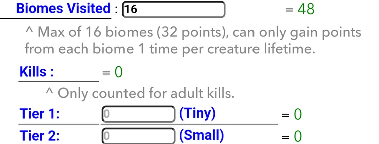 Death Points Calculator | Fandom