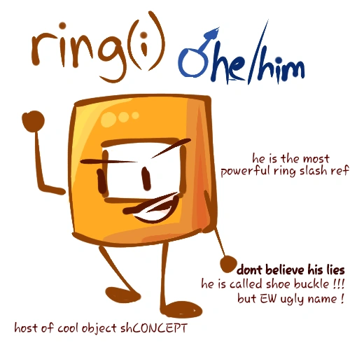 didnt get much attention on the bfdi wiki | Fandom