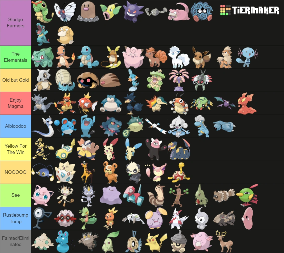 pokemon voting 12 | Fandom