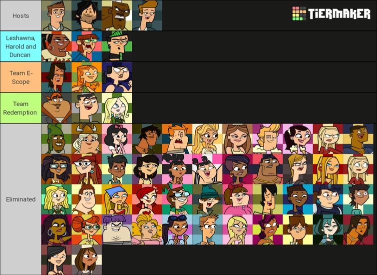 Total Drama: Battle of The Duos (Trio Phase) | Fandom
