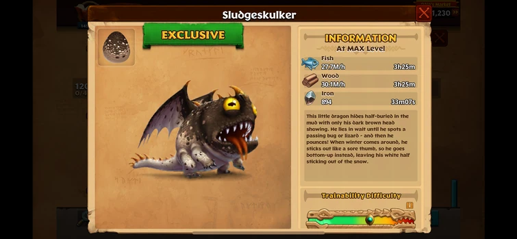New ROB Dragons | Fandom