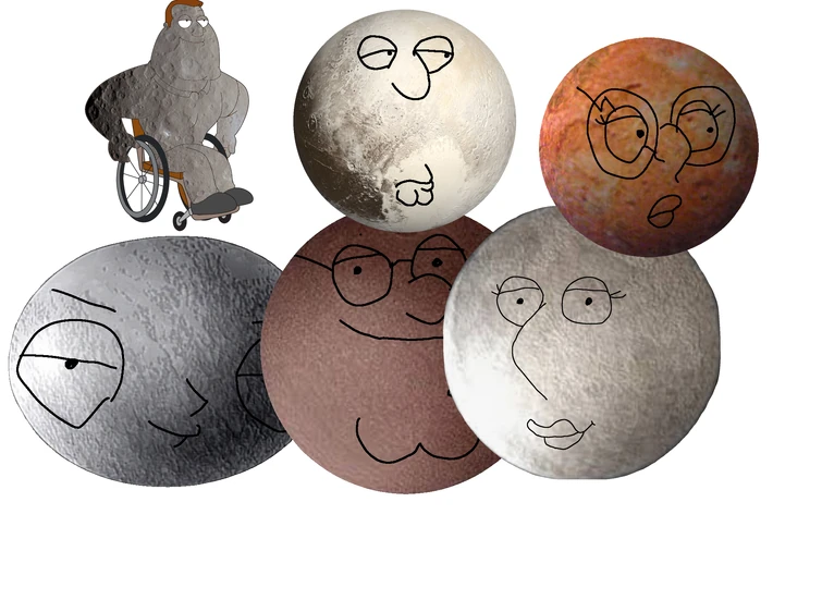 Discuss Everything About The Solar System Wiki | Fandom