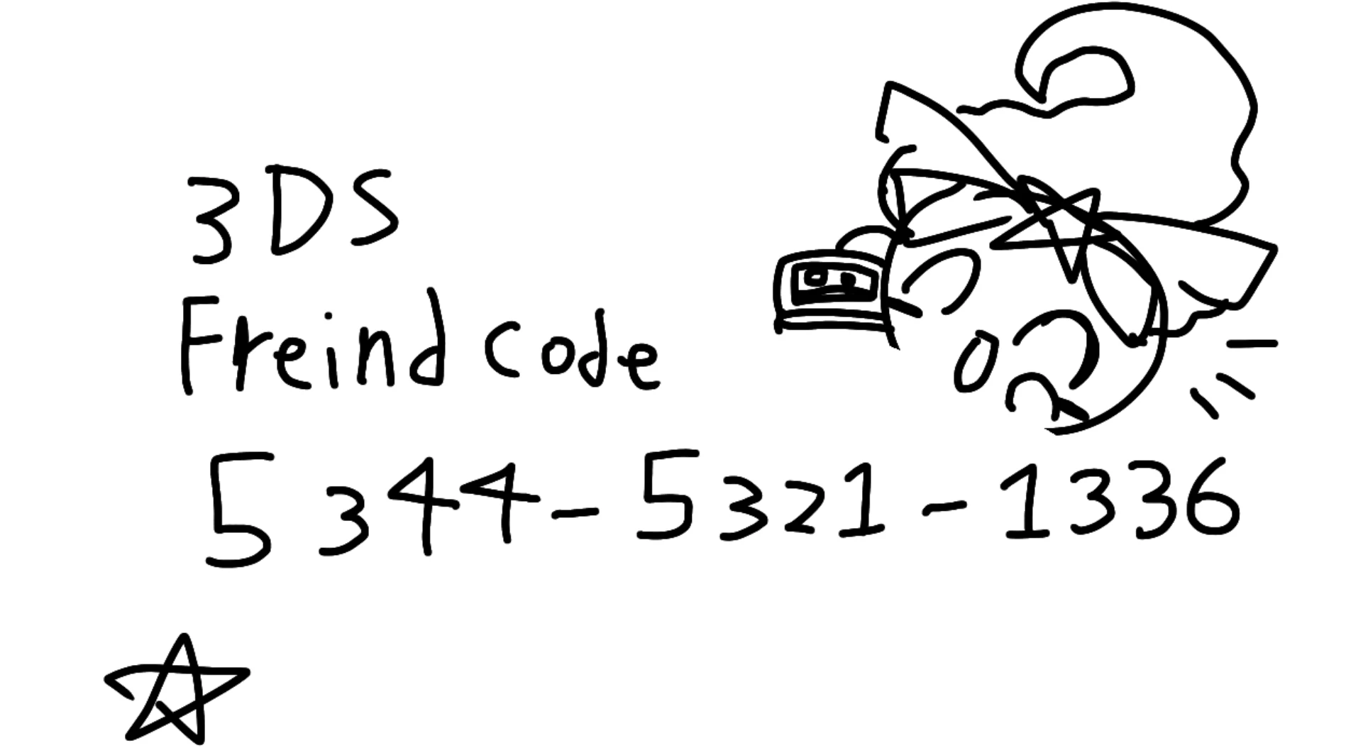 3ds code | Fandom