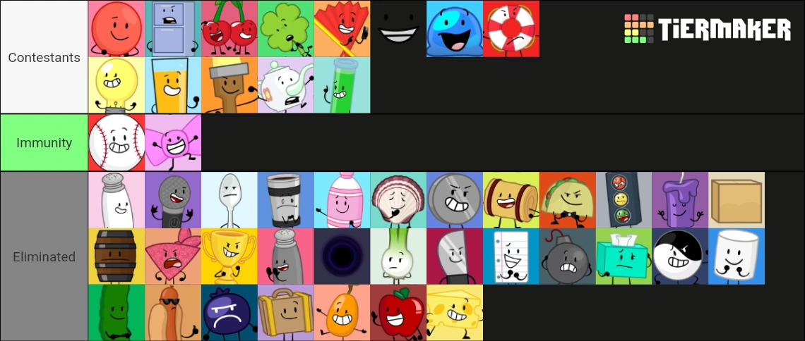 Inanimate Insanity Ultimate Cast Ep 38 | Fandom