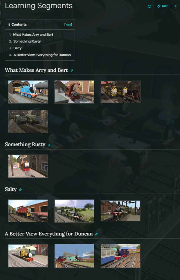 Adding your own pages! | Fandom