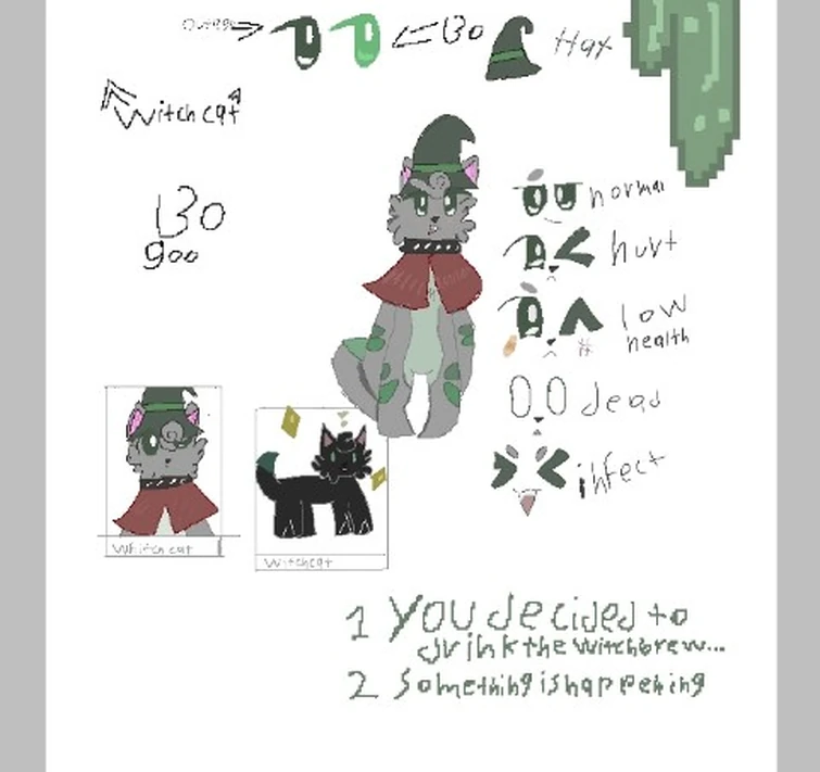 IM FINALLY DONE | Fandom