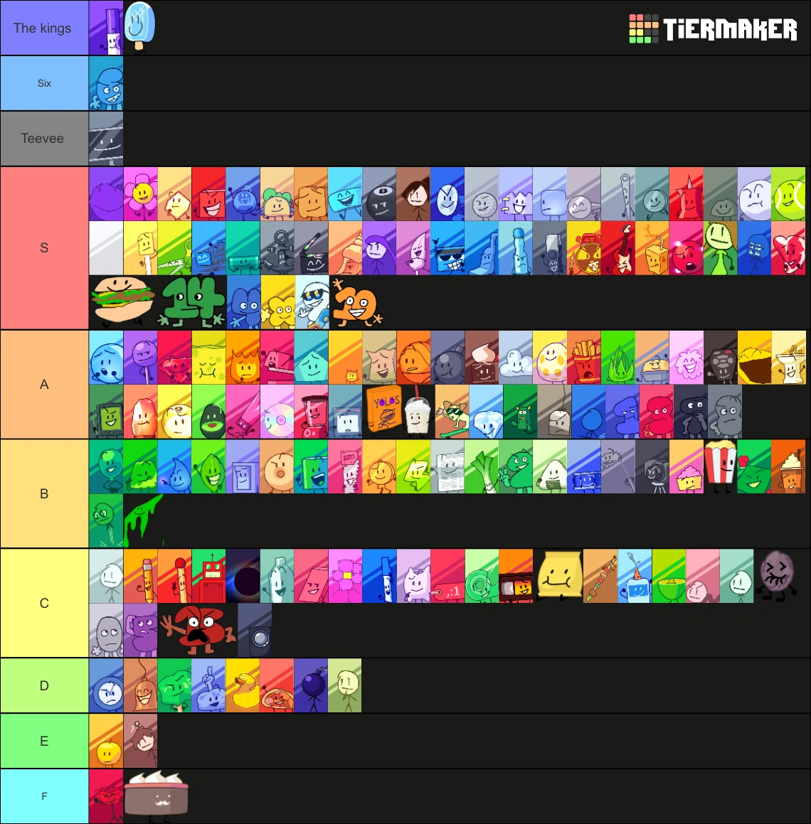 How I’ve been feeling as of recently about the characters | Fandom