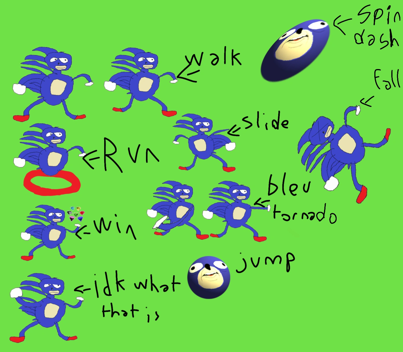 Sanic sprite | Fandom