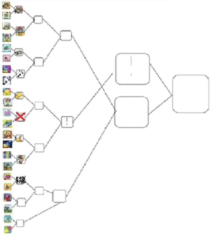 My Talking Tom Minigame brackets round 10: Rocket fun vs Brick blast ...