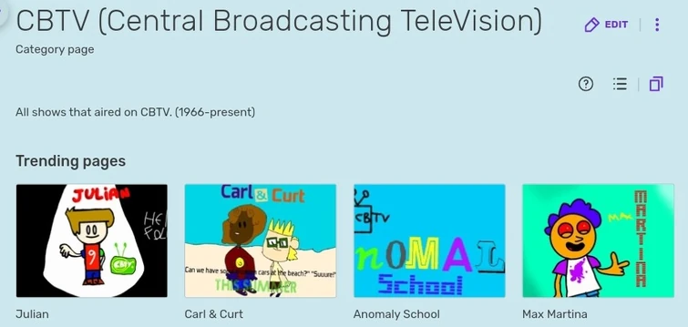 Looks like julian is trending... | Fandom