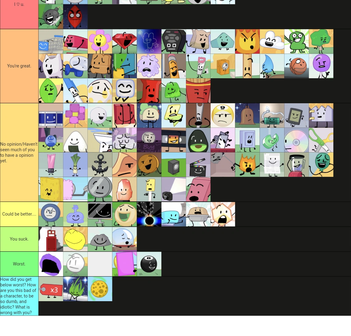 BFDI tier list-Remade, with more characters, and different opinions ...