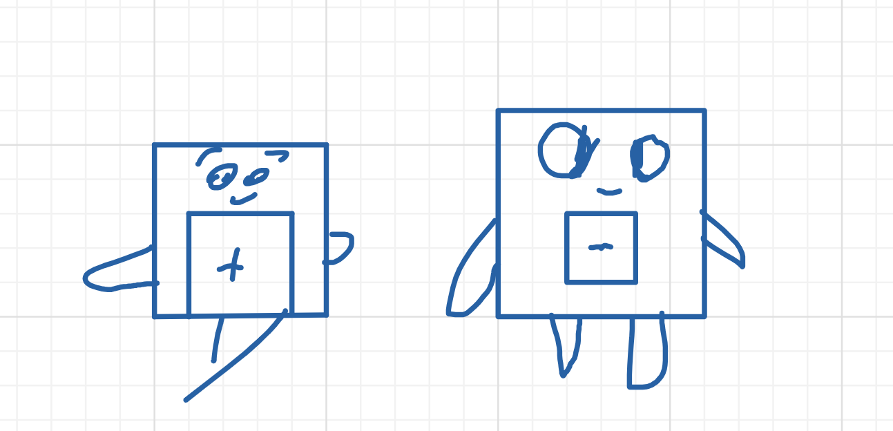 do blocks add and subtract | Fandom