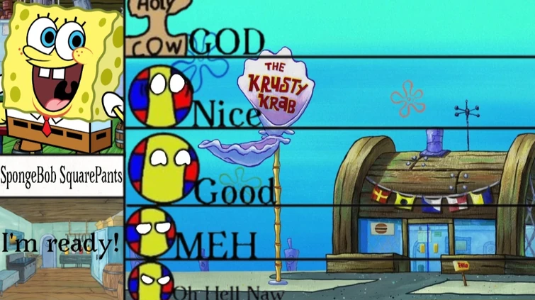 SpongeBob SquarePants Matchup Idea Tier List | Fandom