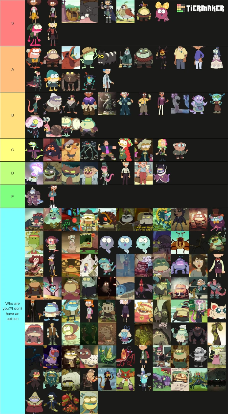 Amphibia character tier list | Fandom