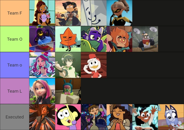 Top 19 and Some Other Person Voting, Day 8: L + Bozo + Ratio + You're a ...