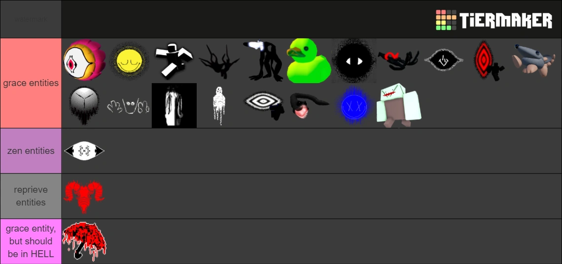 grace entity tierlist #3 | Fandom