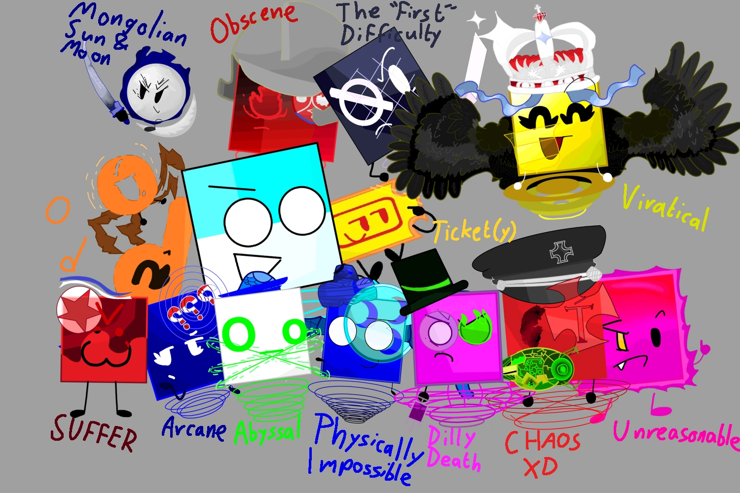 repostini wikini | Fandom