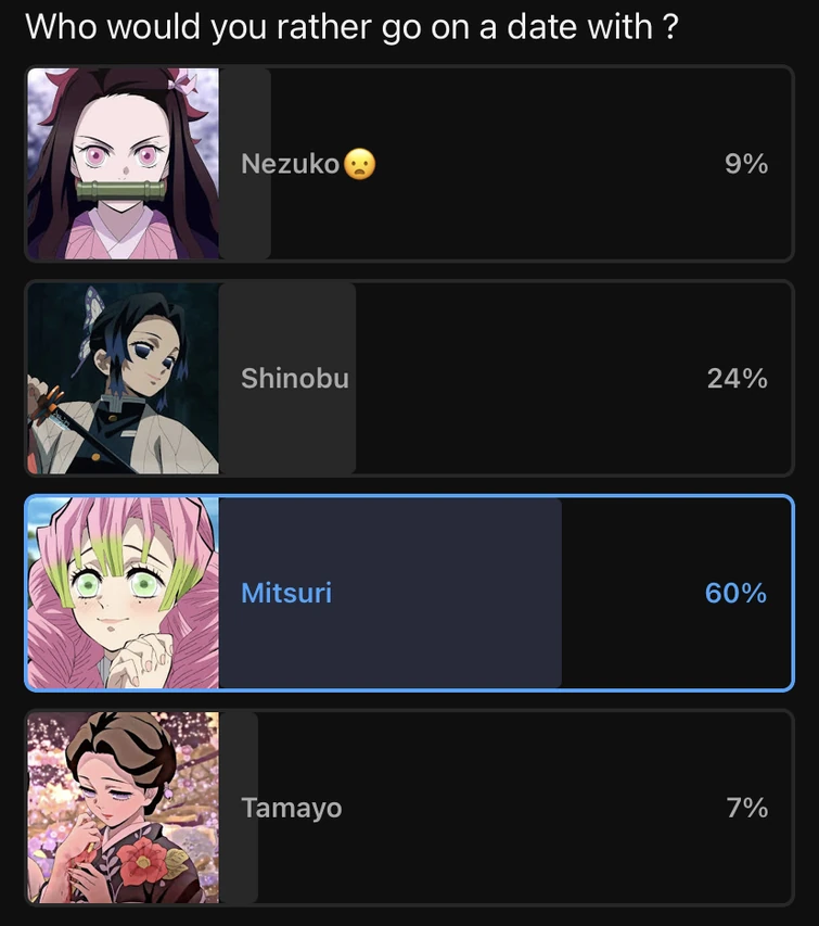 THE YOUTUBE FANDOM IS AMAZING | Fandom