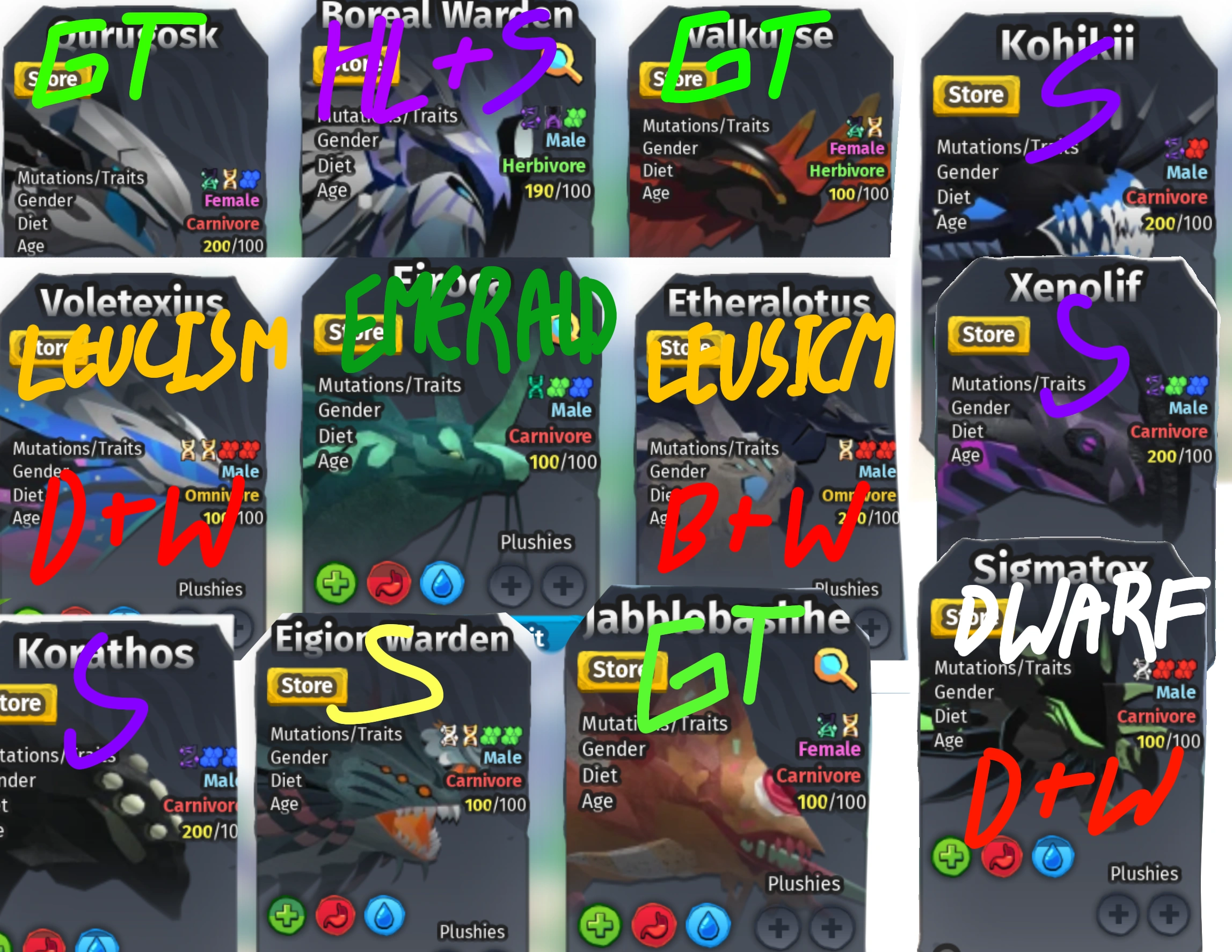 Trading muts | Fandom