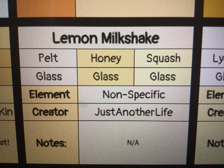 Rating every Milkshake theme with no explanation :) | Fandom