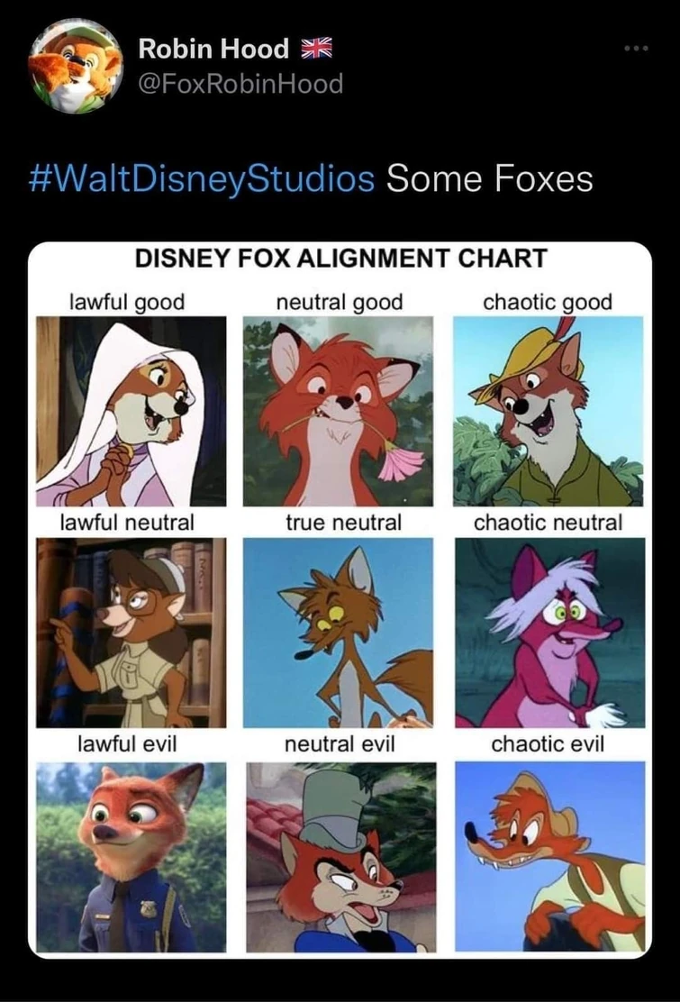 Discuss Everything About TaleSpin Wiki | Fandom