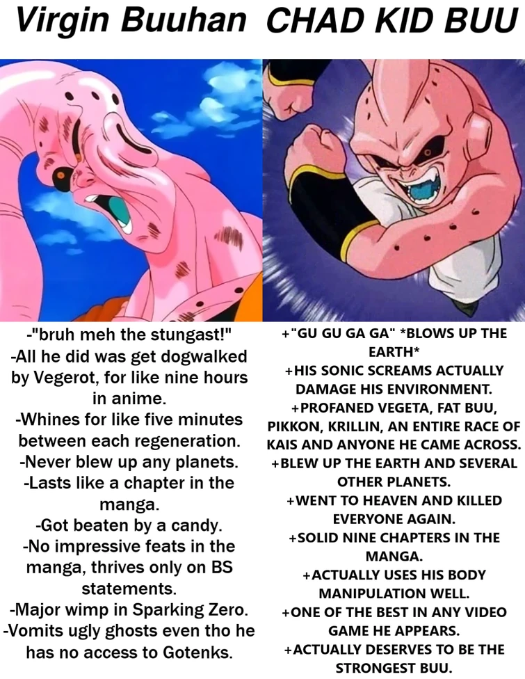 Buuhan was the lamest evil version of Buu | Fandom