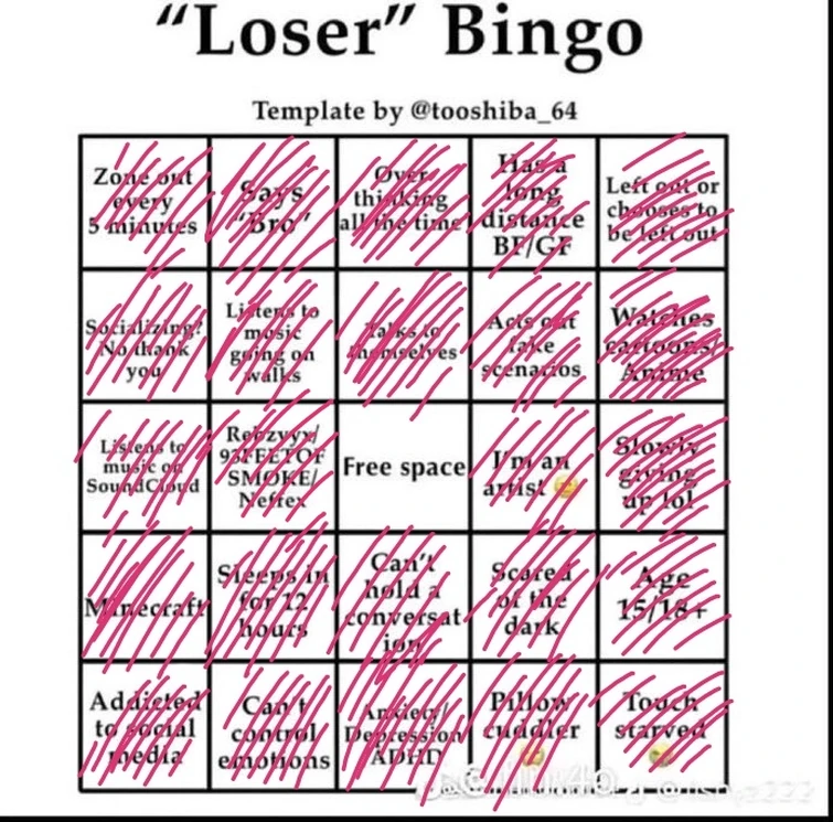 Loser bingo(stolen) | Fandom
