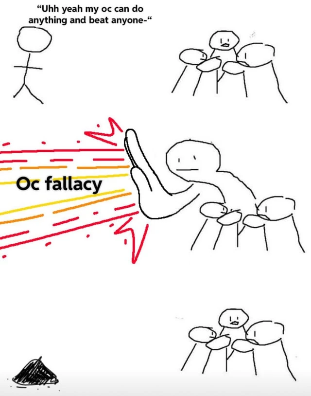 What do you think Of "OC Fallacy" overall & in general? | Fandom
