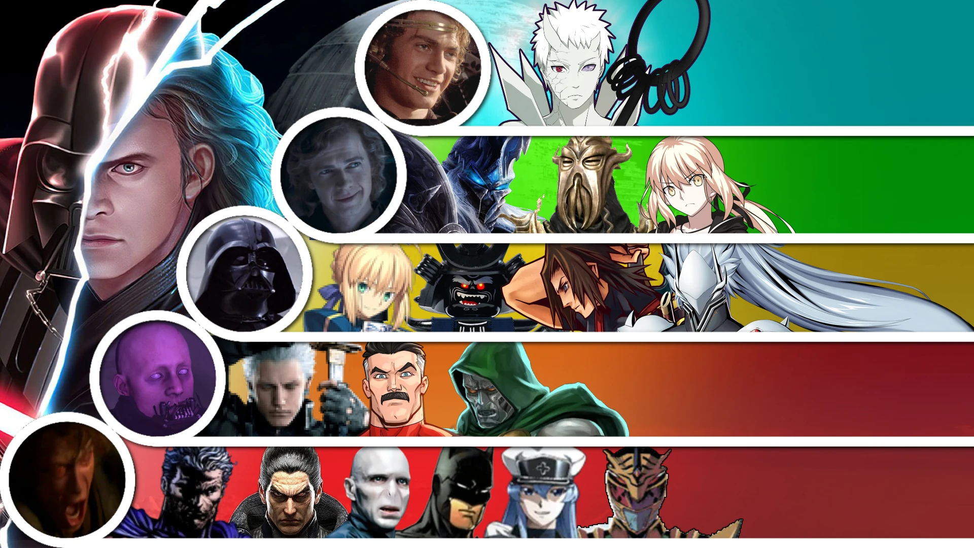 Two Matchup Tier Lists | Fandom