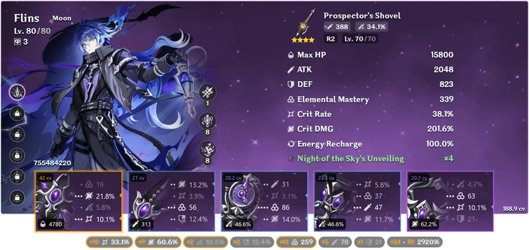 Flins work in progress | Fandom