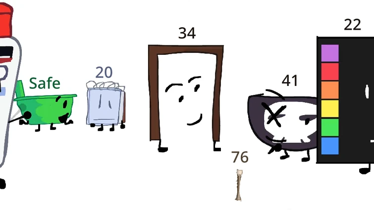 Object Fool 4 Voting Results | Fandom