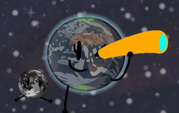 Major moons of the planets | Fandom