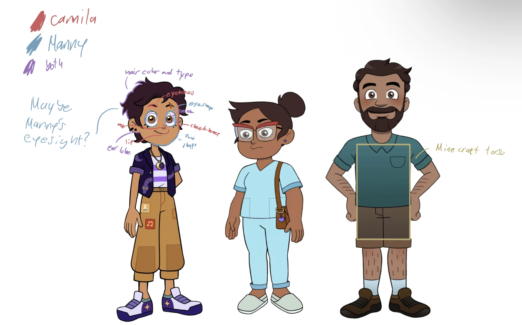 Luz’ Genetics Between Her Parents | Fandom