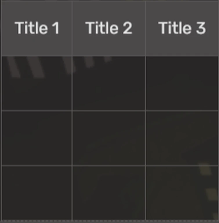 can y'all pls learn how to use tables | Fandom
