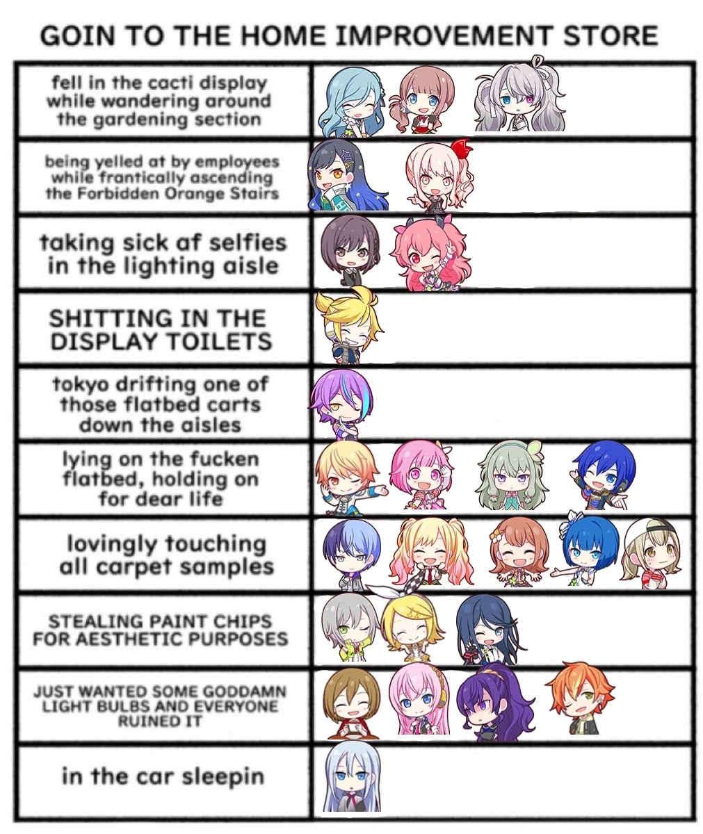 THIS TOOK FOREVER. | Fandom