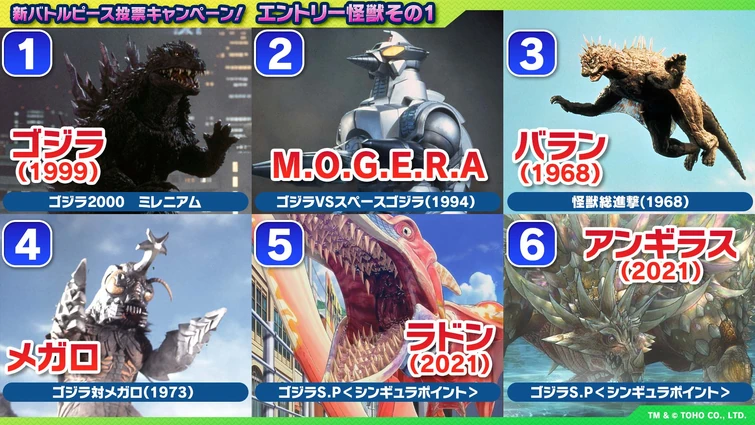 The Battle Line Unit Vote is Live + Which Monster ended up being 11th ...