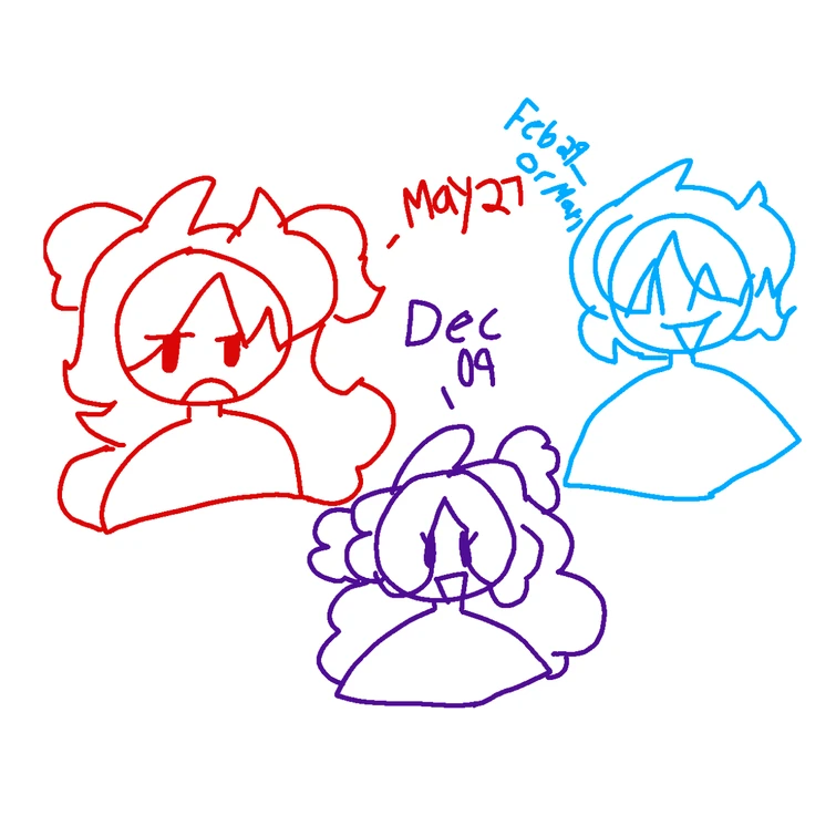 Qna with Kia and Kio and Pixel, but I draw | Fandom