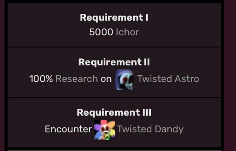 How is Dandy’s relationship with the other Toons? (Theory post, 2/2 ...