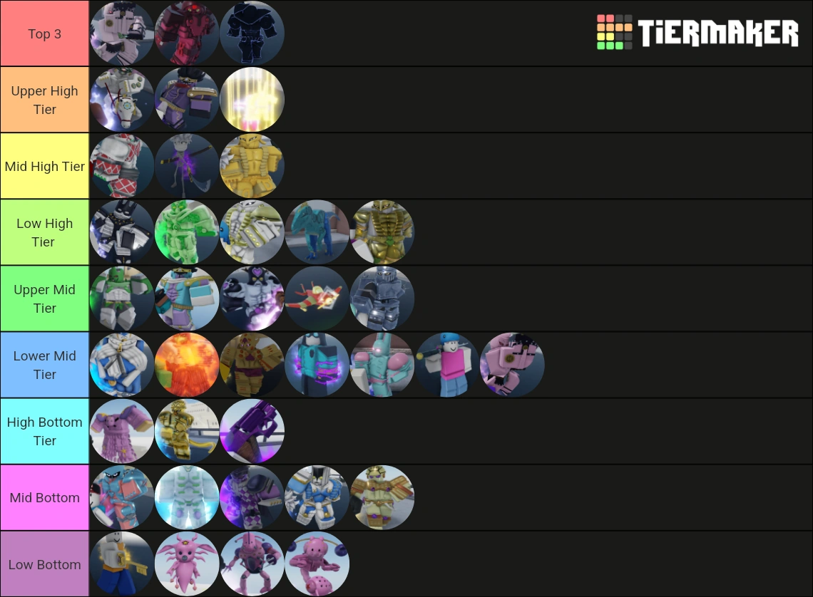 My current tier list before SF drops | Fandom