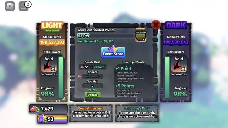 So close…… | Fandom