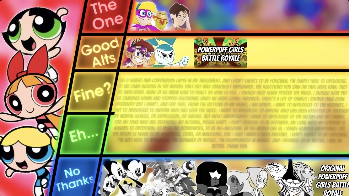 Powerpuff Girls Tier List! | Fandom