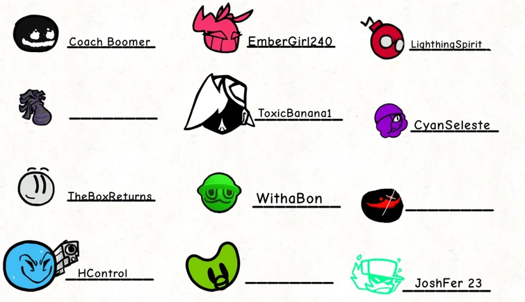 Choose Your fnf character | Fandom