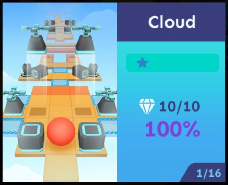 Discuss Everything About Rolling Sky Wikia | Fandom